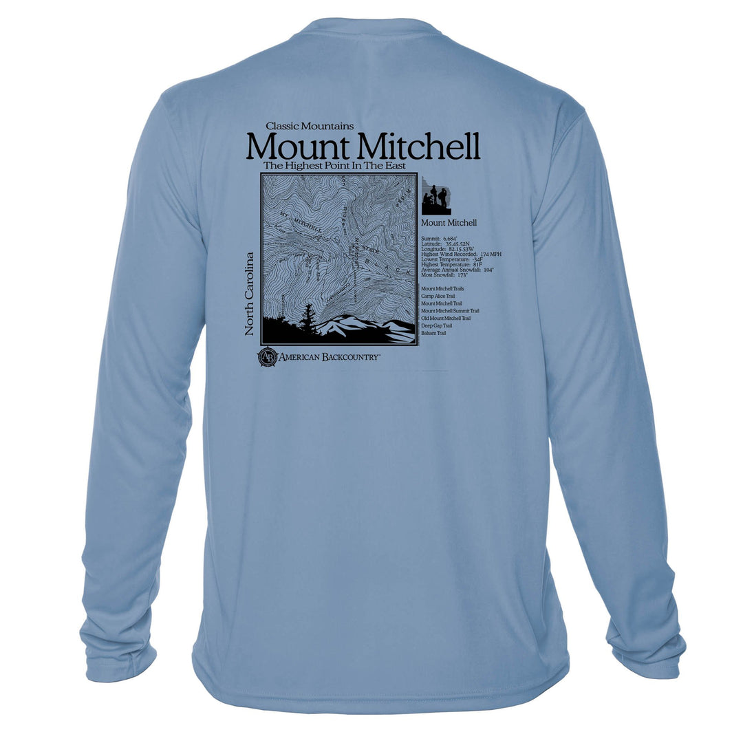 mount mitchell annual snowfall